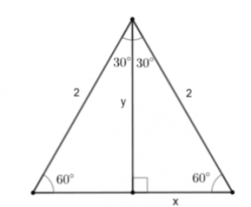 Half an Equilateral Triangle: IM Geo.4.3 – GeoGebra