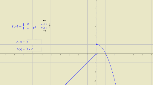 Piecewise Grapher (2 functions) – GeoGebra