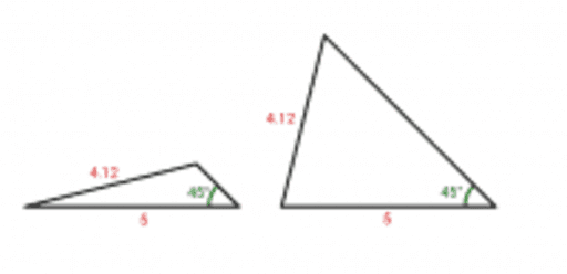 SSA Counterexample – GeoGebra