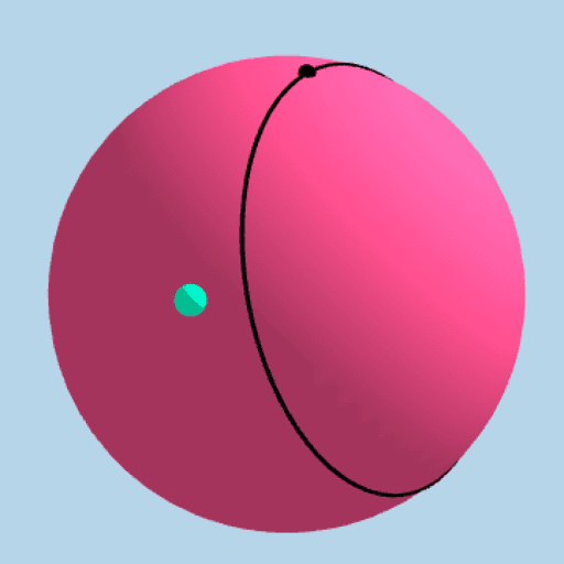 Sphere + Plane = ? – GeoGebra
