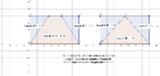 Technology Project #1 – GeoGebra
