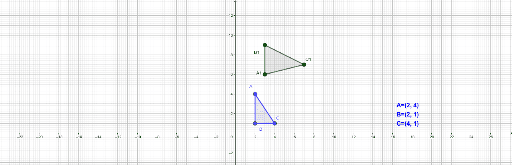 Exploring Dilations – GeoGebra