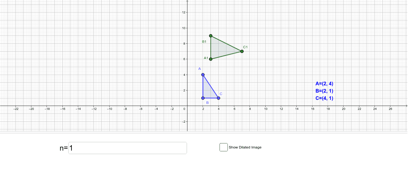 Exploring Dilations – GeoGebra