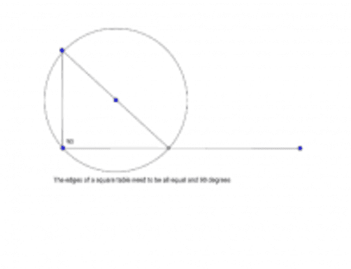 Perpendicular at the endpoint of a ray – GeoGebra