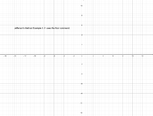 Apportionment Jefferson's Method Example 3 MATH300 – GeoGebra