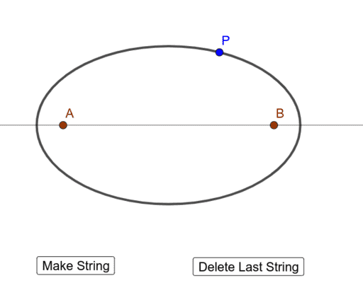 Ellipse and String – GeoGebra