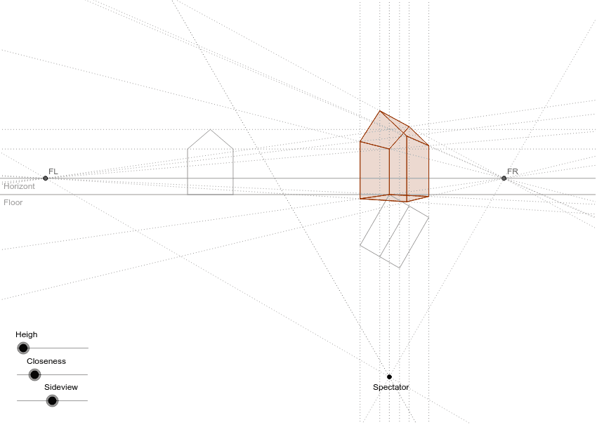 Perspective drawing – GeoGebra