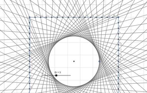 Reverse Engineered Circle – GeoGebra