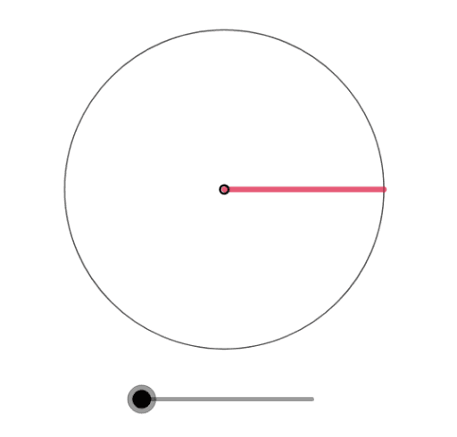 What is a Radian? – GeoGebra