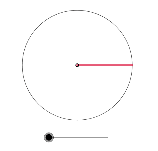 What is a Radian? – GeoGebra