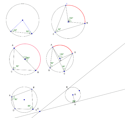 circle theorems – GeoGebra