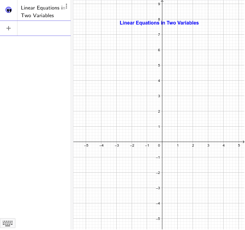 Linear Equations in Two Variables – GeoGebra
