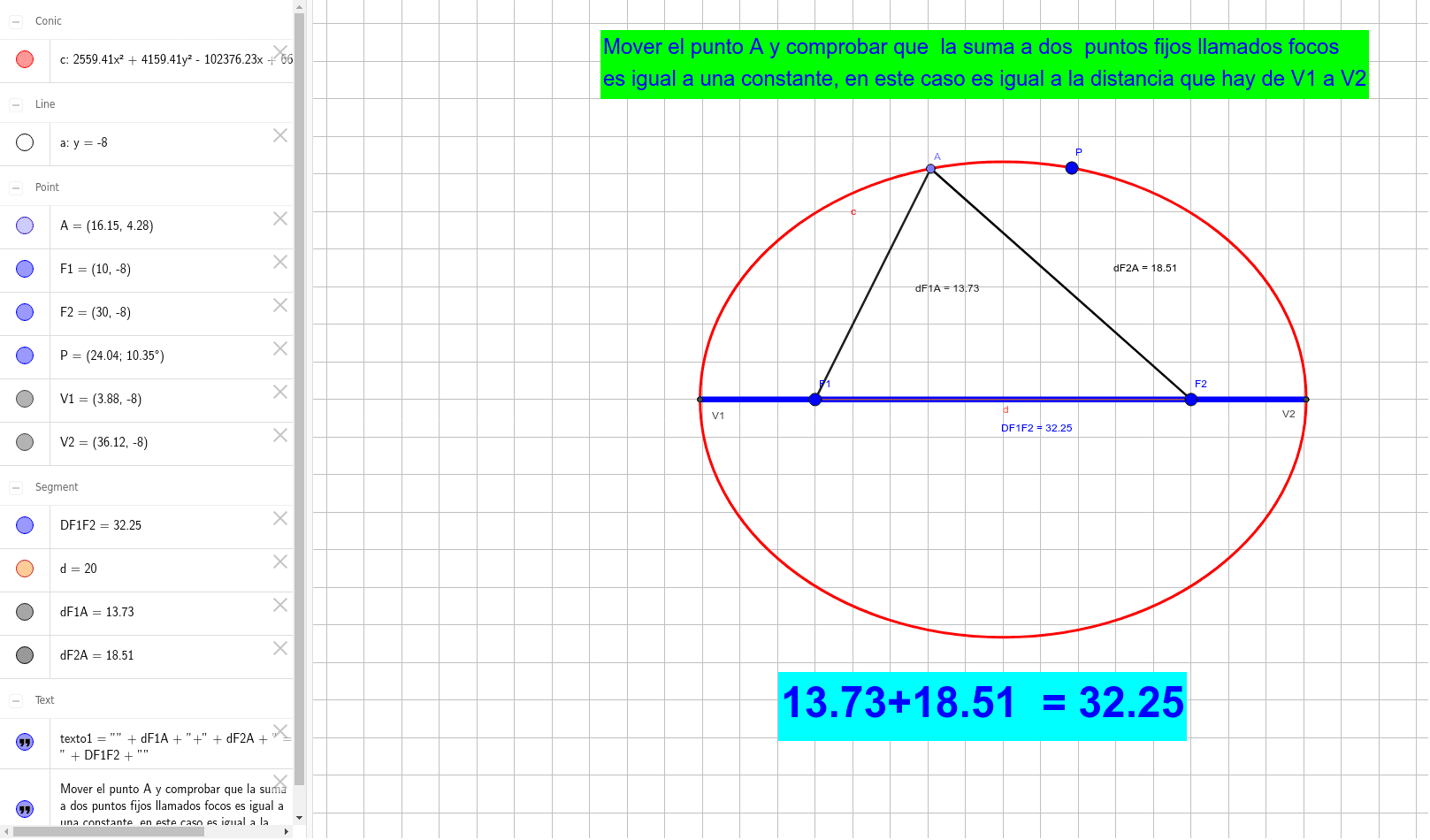 Elipses_GGB – GeoGebra