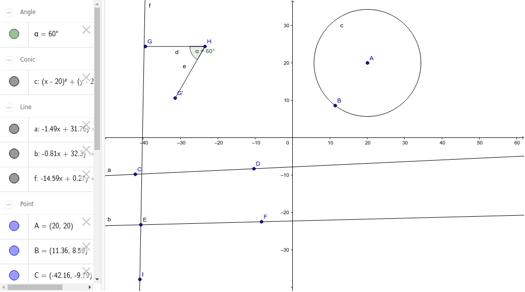 math lab work – GeoGebra