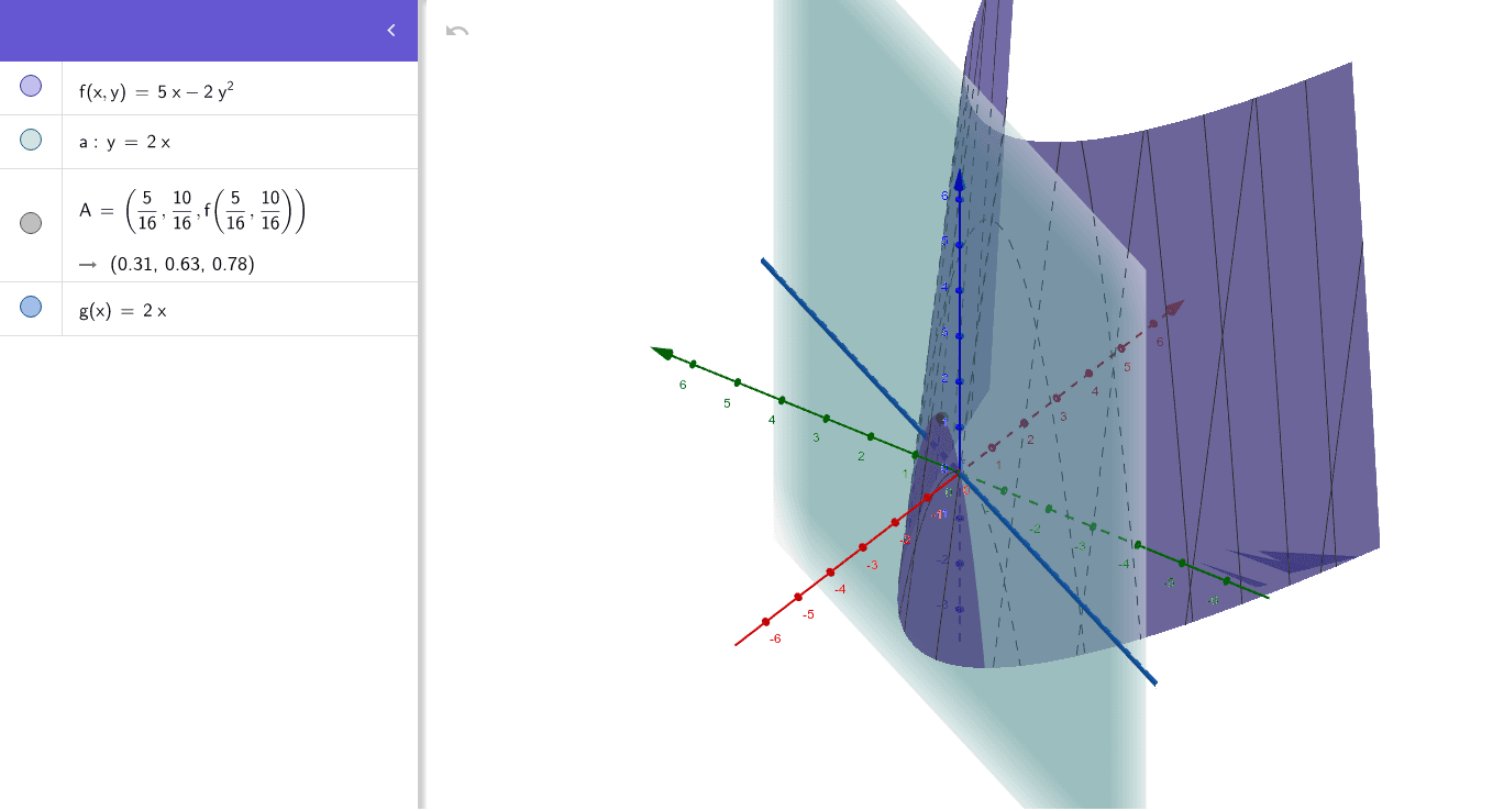 Constrained optimization one explicit constraint – GeoGebra