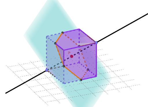 Sección del cubo en un plano. – GeoGebra