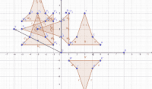tricky transformations – GeoGebra