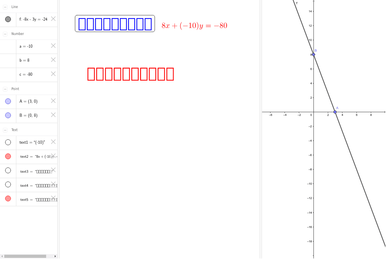 การหาจุดตัดบนแกน X Y เพื่อหาคำตอบของสมการเส้นตรง Geogebra