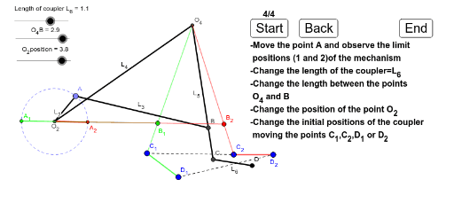 Synthesis of two angular positions with no Quick Return – GeoGebra