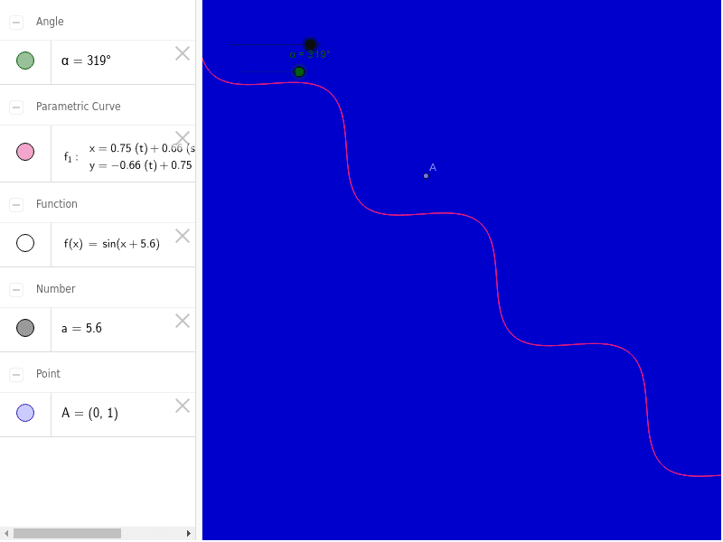 sine-curve-rotated-geogebra