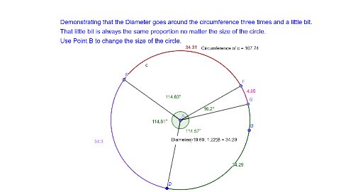 Demonstrating pi – GeoGebra
