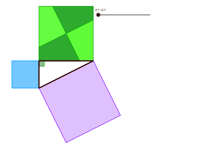 Théorème de Pythagore - Puzzle de Périgal – GeoGebra