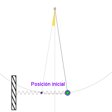 Péndulo simple y MAS – GeoGebra