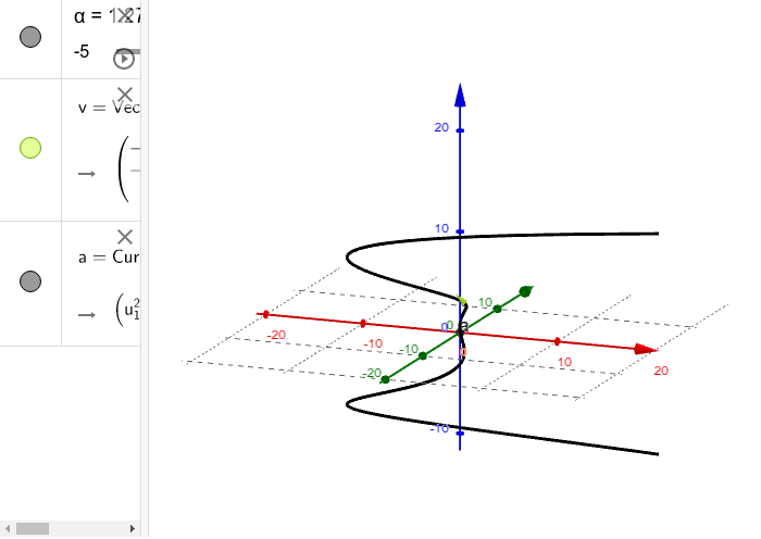 Vector tangente a una curva – GeoGebra