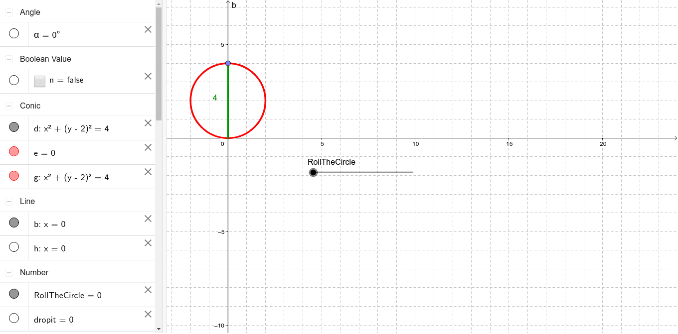 Rolling a circle to find pi – GeoGebra