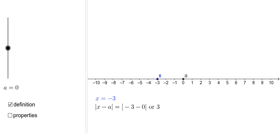 Absolute Value – GeoGebra