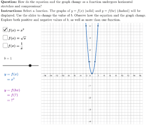 IF2-03-XT1 (Horizontal stretches and compressions of functions) – GeoGebra