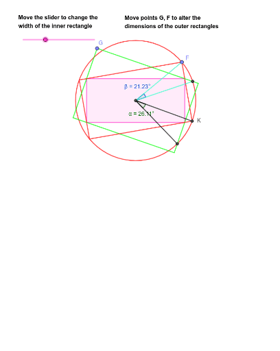 Nested Rectangles – GeoGebra