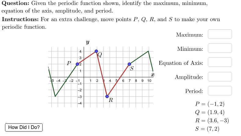 Periodic Behavior Examples