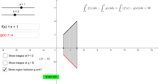 Area of the region between the graphs of two functions – GeoGebra