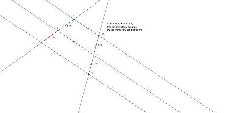 Congruent Segments from Parallel Lines – GeoGebra