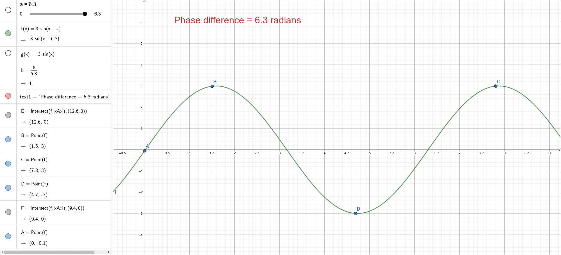 wave-profile – GeoGebra