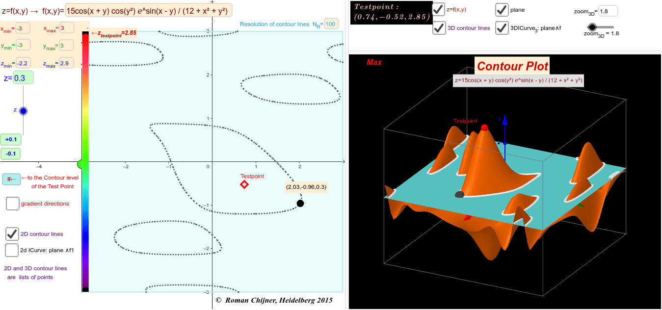 Intersections of surface z=f(x,y) with a moving plane – GeoGebra