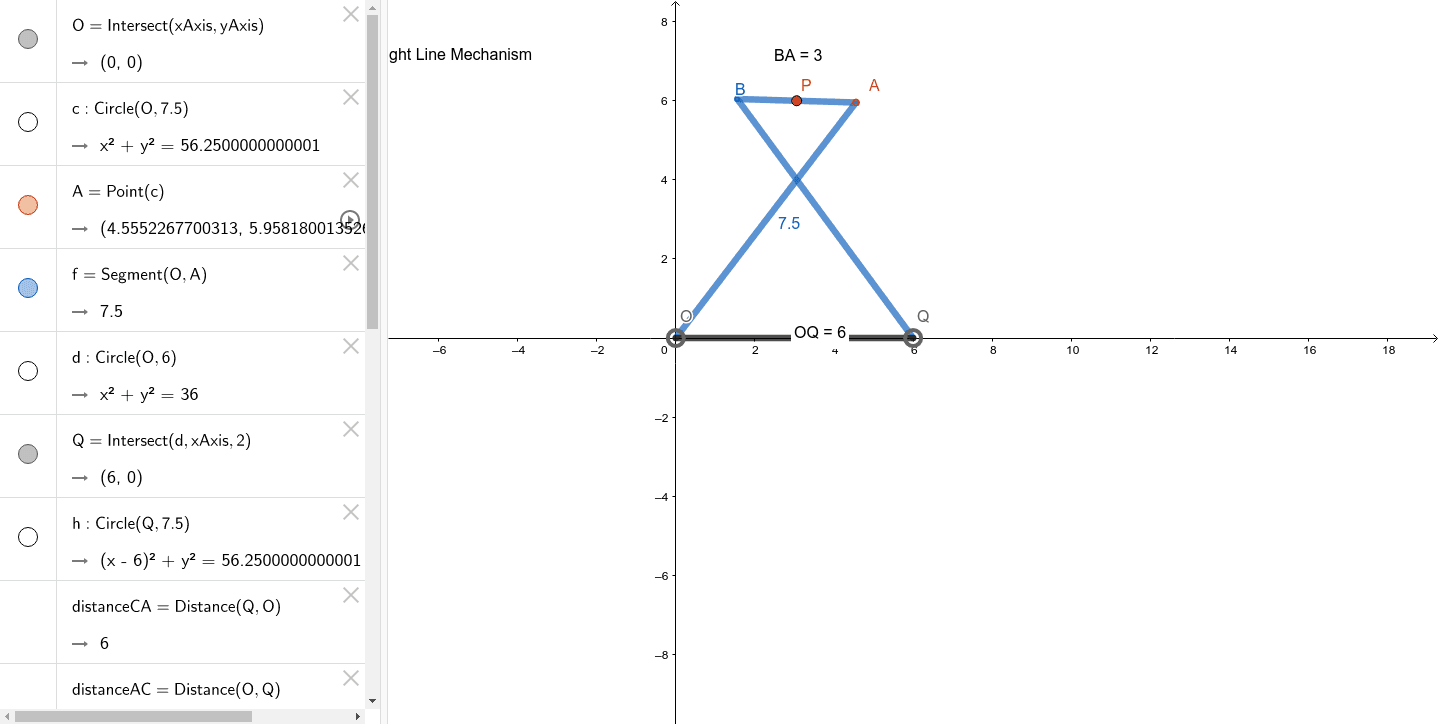 Tchebicheff Mechanism for straight line – GeoGebra