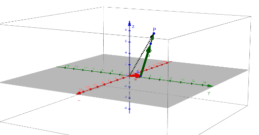Vector Equation of a Line (3D) – GeoGebra
