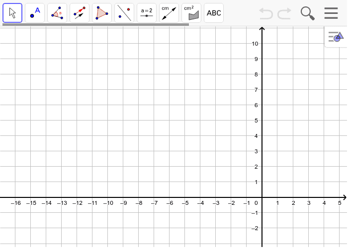 transformation graph all quadrants – GeoGebra