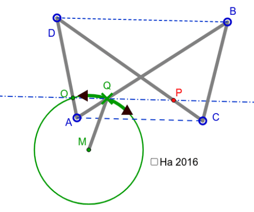 Inversor von Hart – GeoGebra