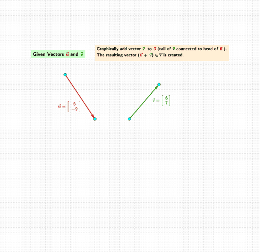 Vector Properties – GeoGebra