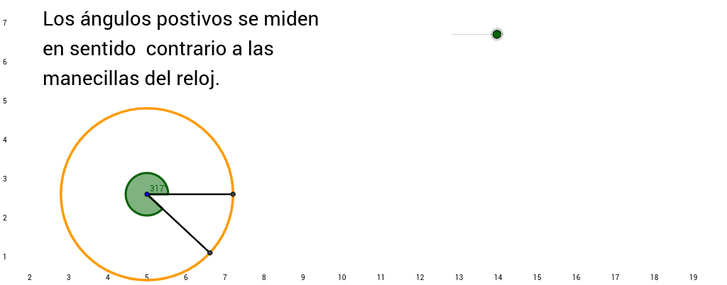 Medida de los ángulos en grados – GeoGebra