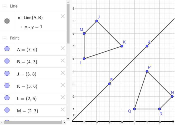 Reflections – GeoGebra
