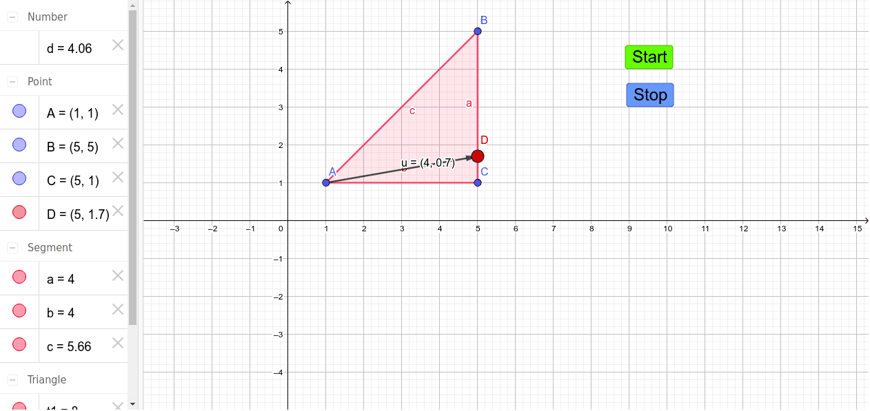 Distance and Displacement – GeoGebra