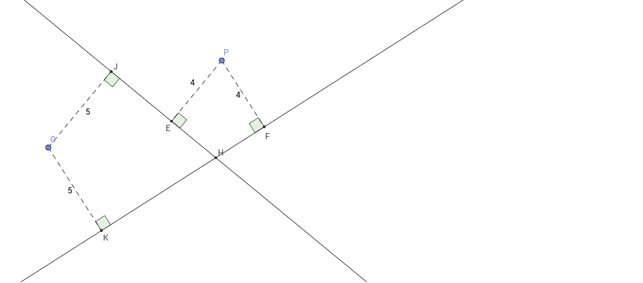 Equidistant from two fixed lines – GeoGebra