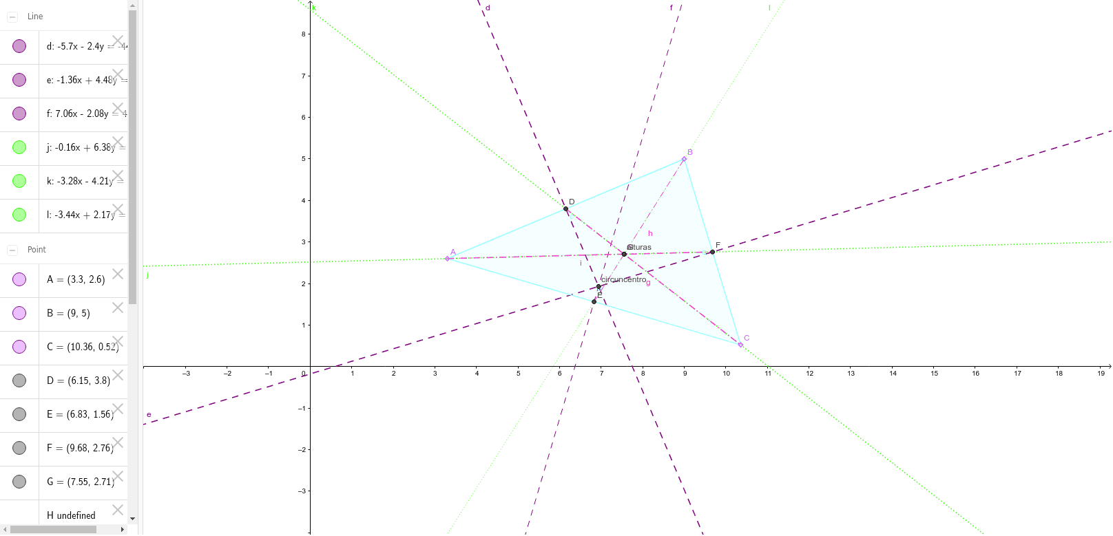 TE AMO YALLILI TAREA FGD GFGD HYGF – GeoGebra