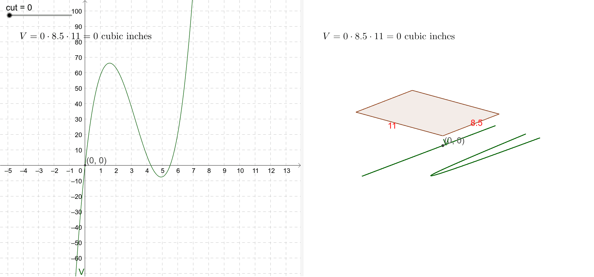math3_mod3_c1_paper_box – GeoGebra