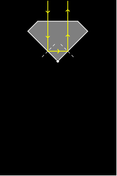 Total Internal Reflection in Diamond – GeoGebra