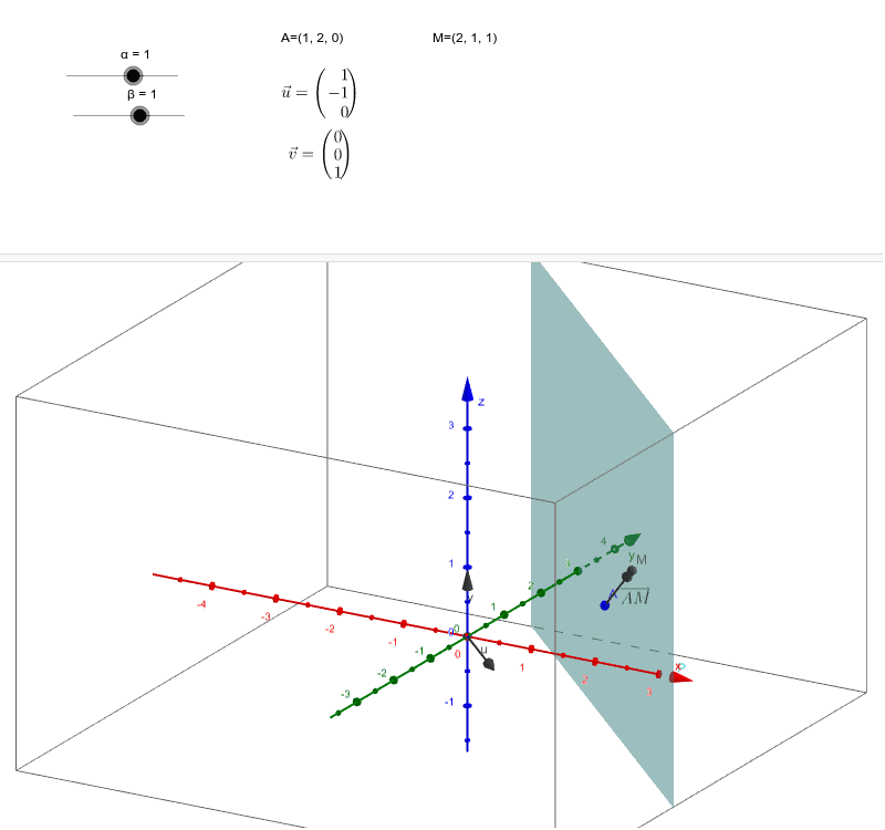 Equation paramétrique d'un plan [Calcul vectoriel] – GeoGebra